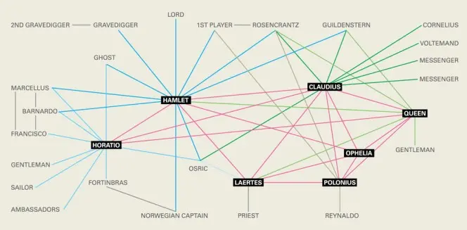 Telling new stories with old maps | National Library of New Zealand