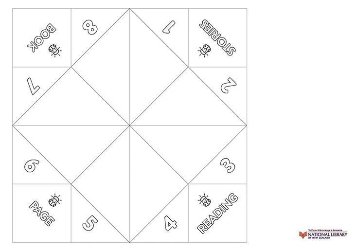 Cards and chatterbox to discover your reading identity | National ...