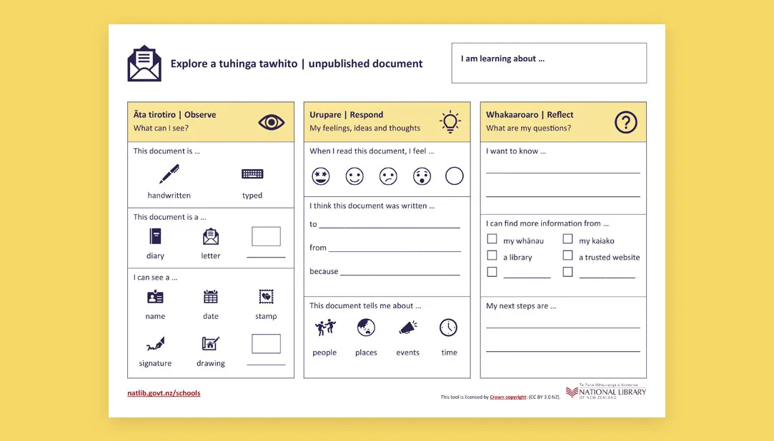Using primary sources to explore women’s suffrage | National Library of ...