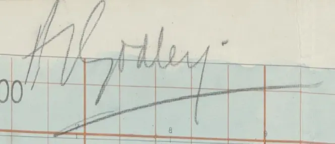 Godley's Map of Gallipoli | National Library of New Zealand