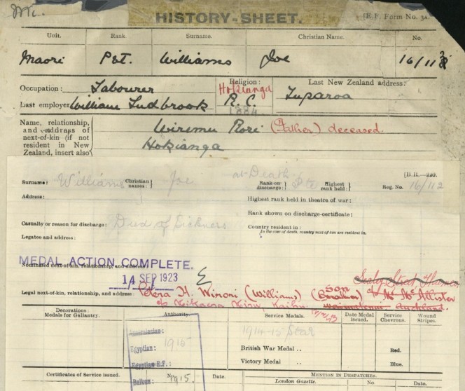 A soldier and photographer | National Library of New Zealand