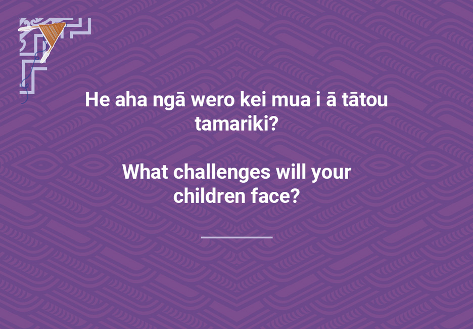 What challenges will you children face? | National Library of New Zealand