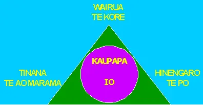 Ngā Ūpoko Tukutuku: building a house with the right words | National ...