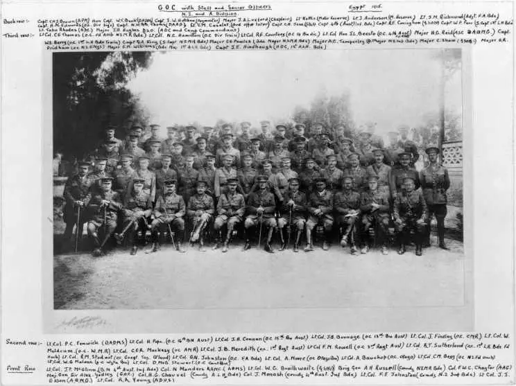 Godley's Map of Gallipoli | National Library of New Zealand