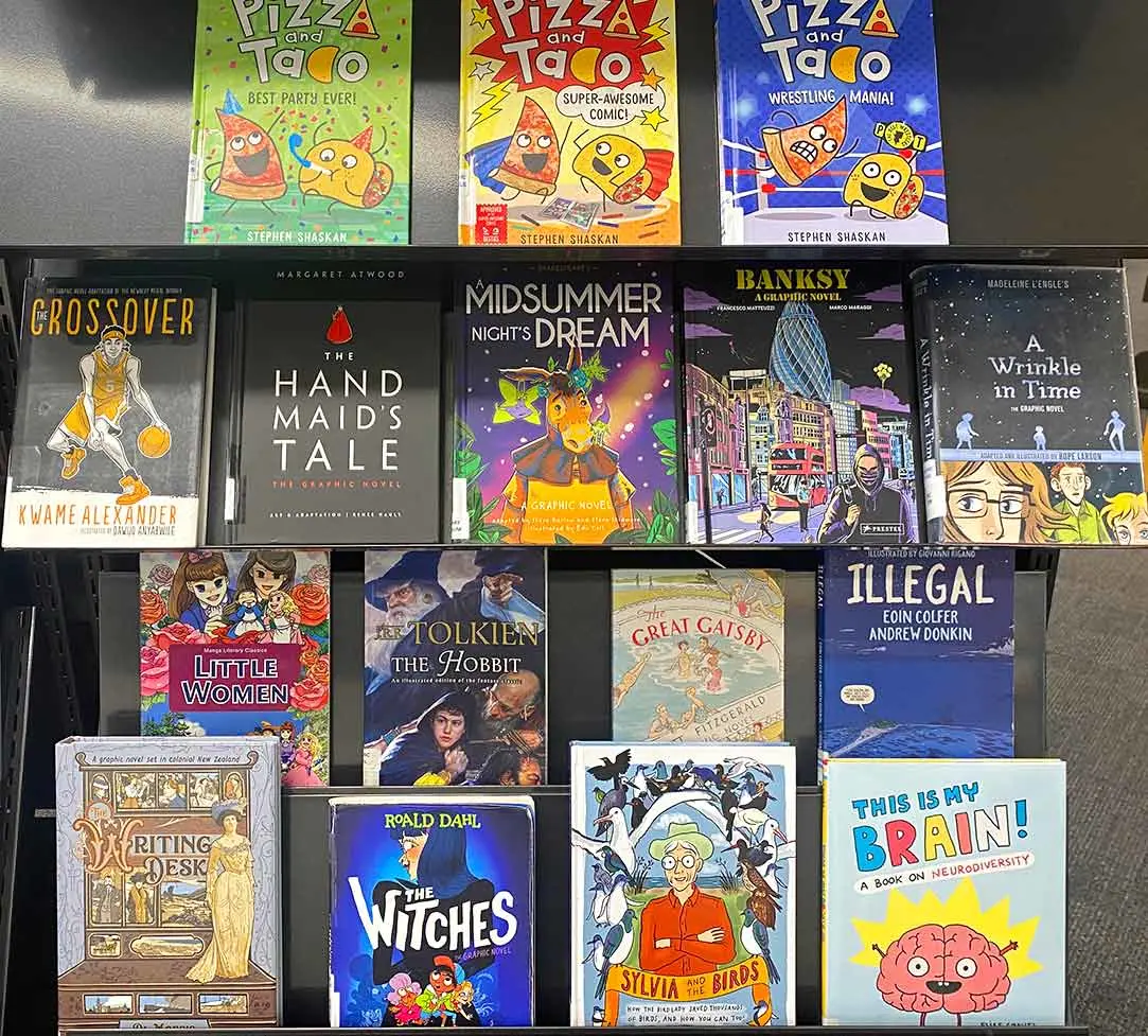 Graphic novels: Valuing their role in reading journeys | National ...