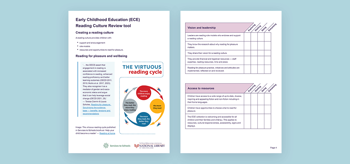 School and ECE reading culture review tools | Services to Schools