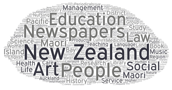 INNZ celebrates 1,000,000th record! | National Library of New Zealand