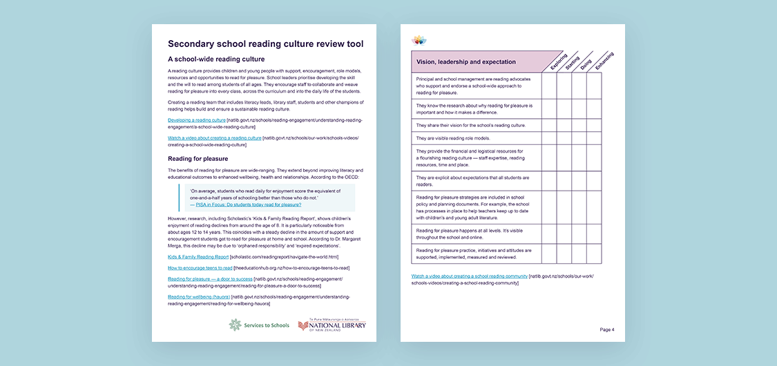 Secondary School Reading Culture Review tool | National Library of New ... Secondary School Reading Culture Review tool | National Library of New ...
