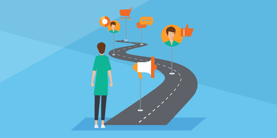 5 Crucial Questions to Ask When Creating a Customer Experience | Capterra