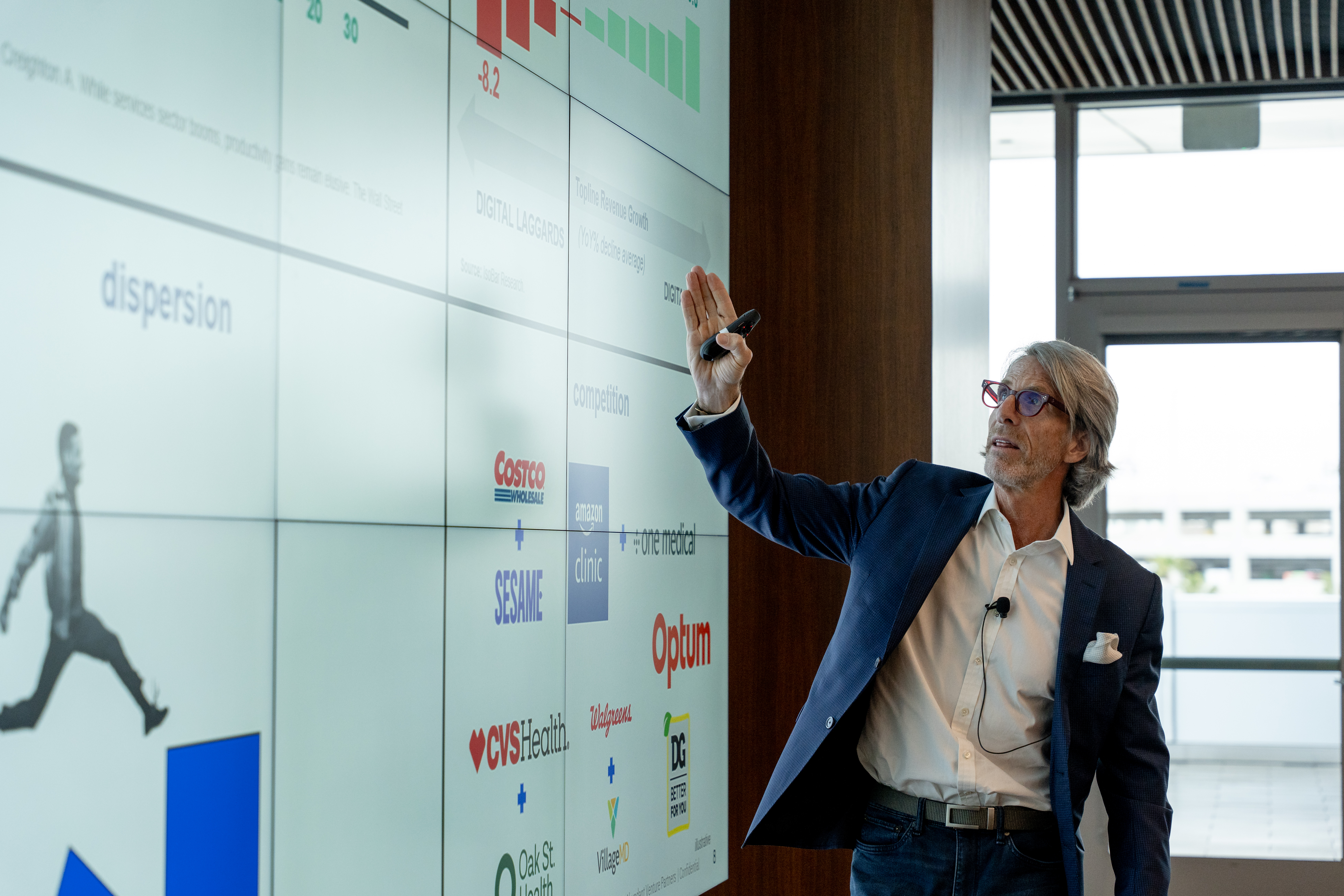 Sharp HealthCare Ventures | Sharp HealthCare