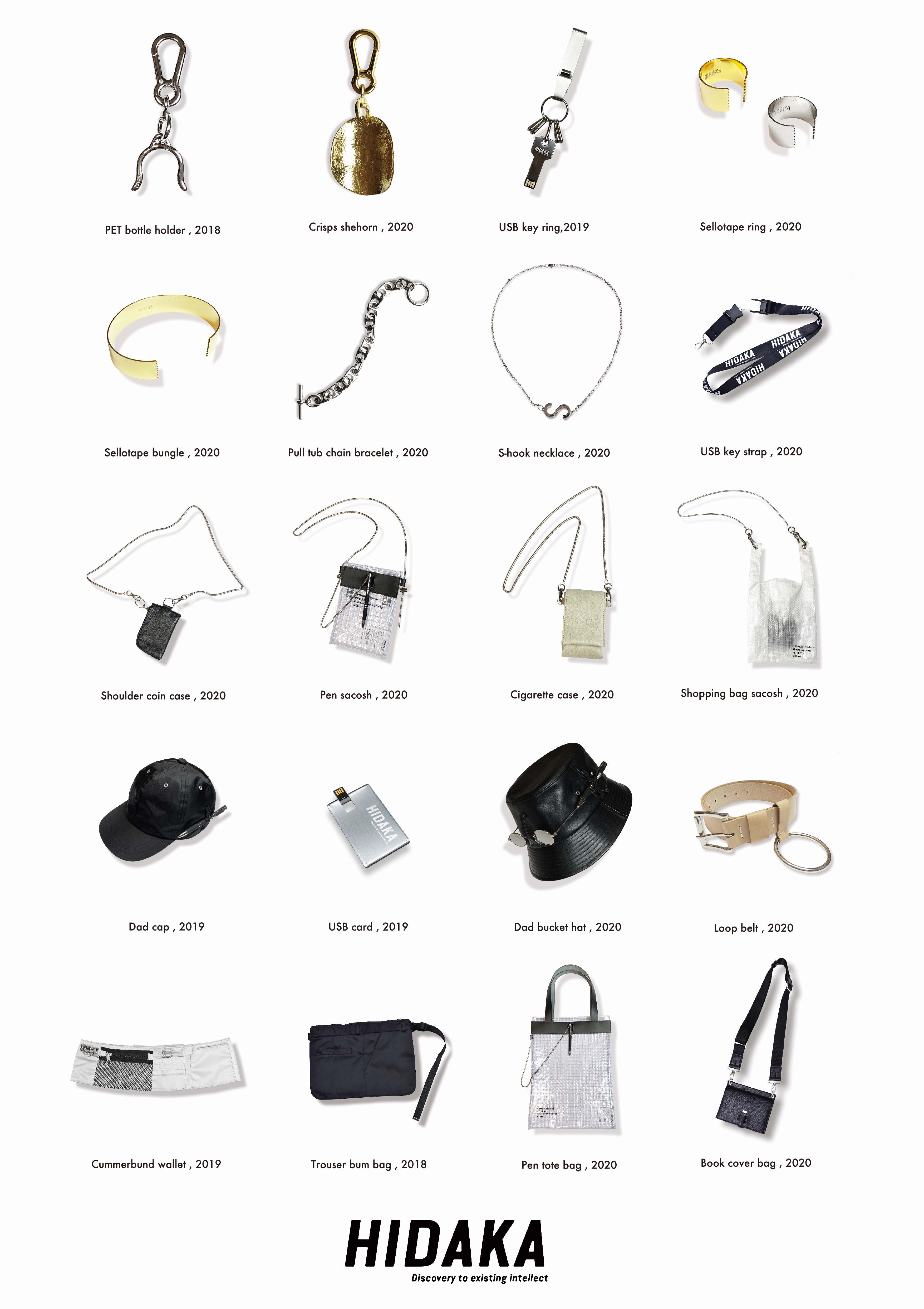 after coconogacco - coconogacco