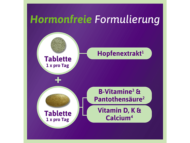 Femibion® Menopause Plus