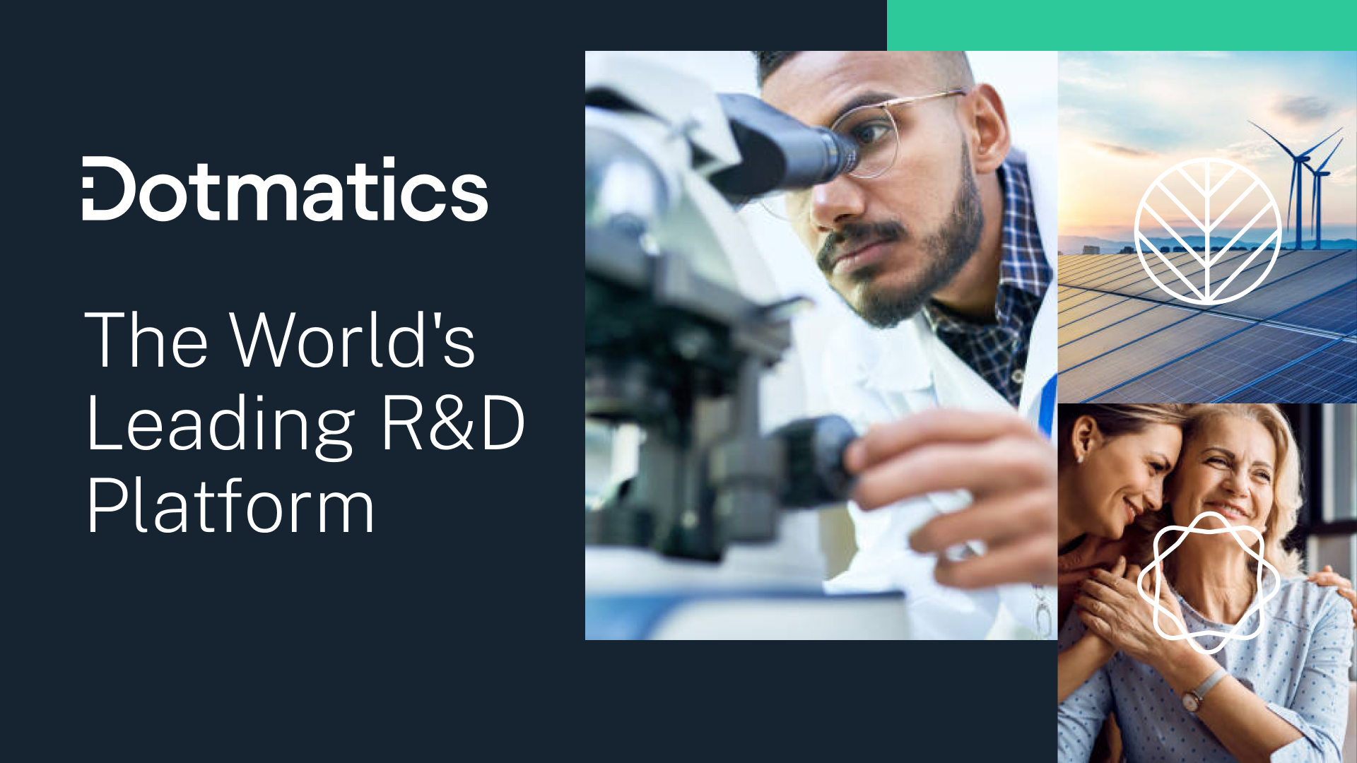 Dotmatics: The World's Leading R&D Platform