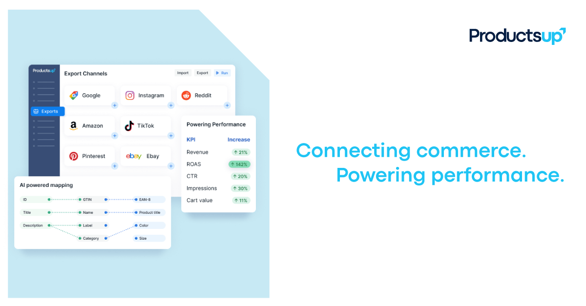 Productsup: Connecting commerce, powering performance | Productsup