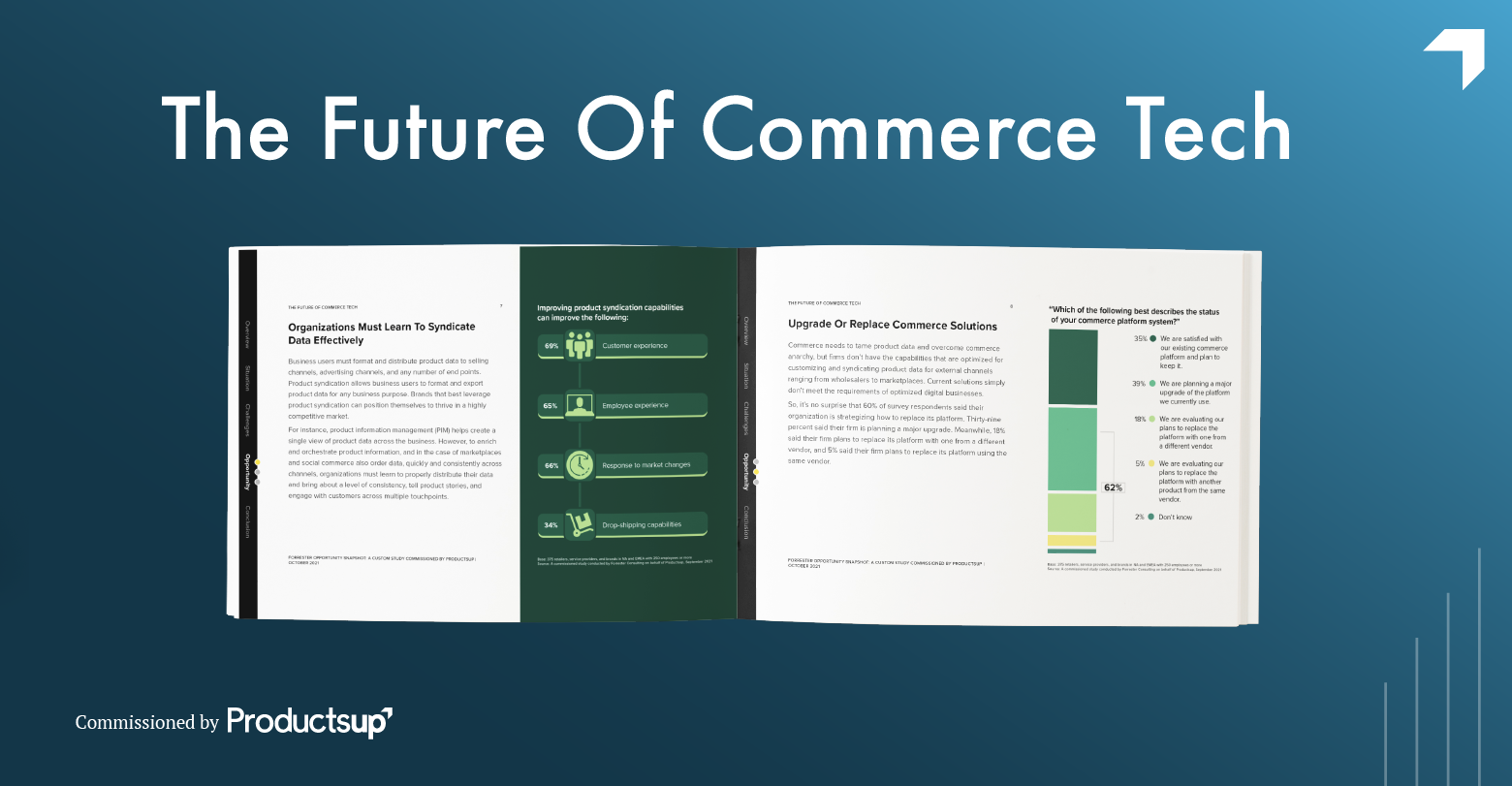 The future of commerce tech is here | Productsup