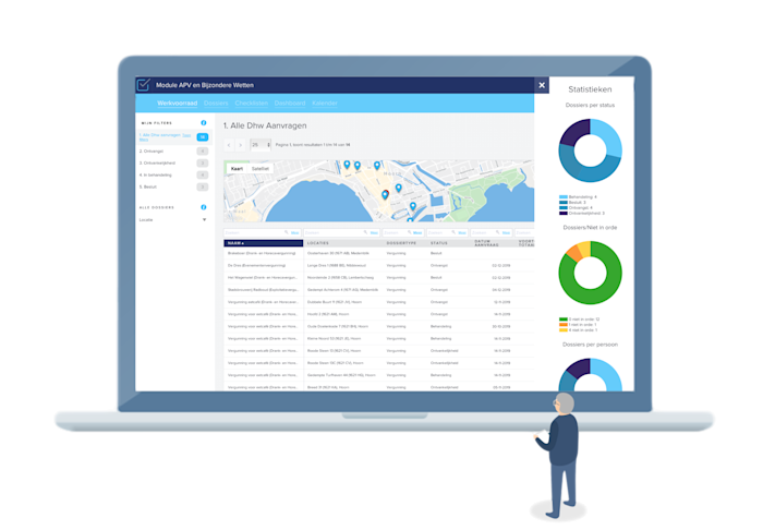 Marktportaal Digitale Checklisten