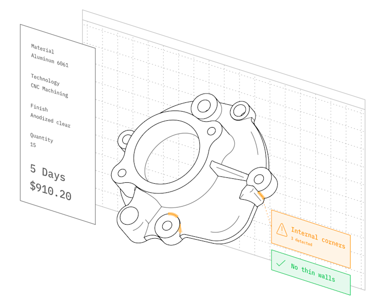 Online Sheet Metal Fabrication | Instant Quotes | Hubs