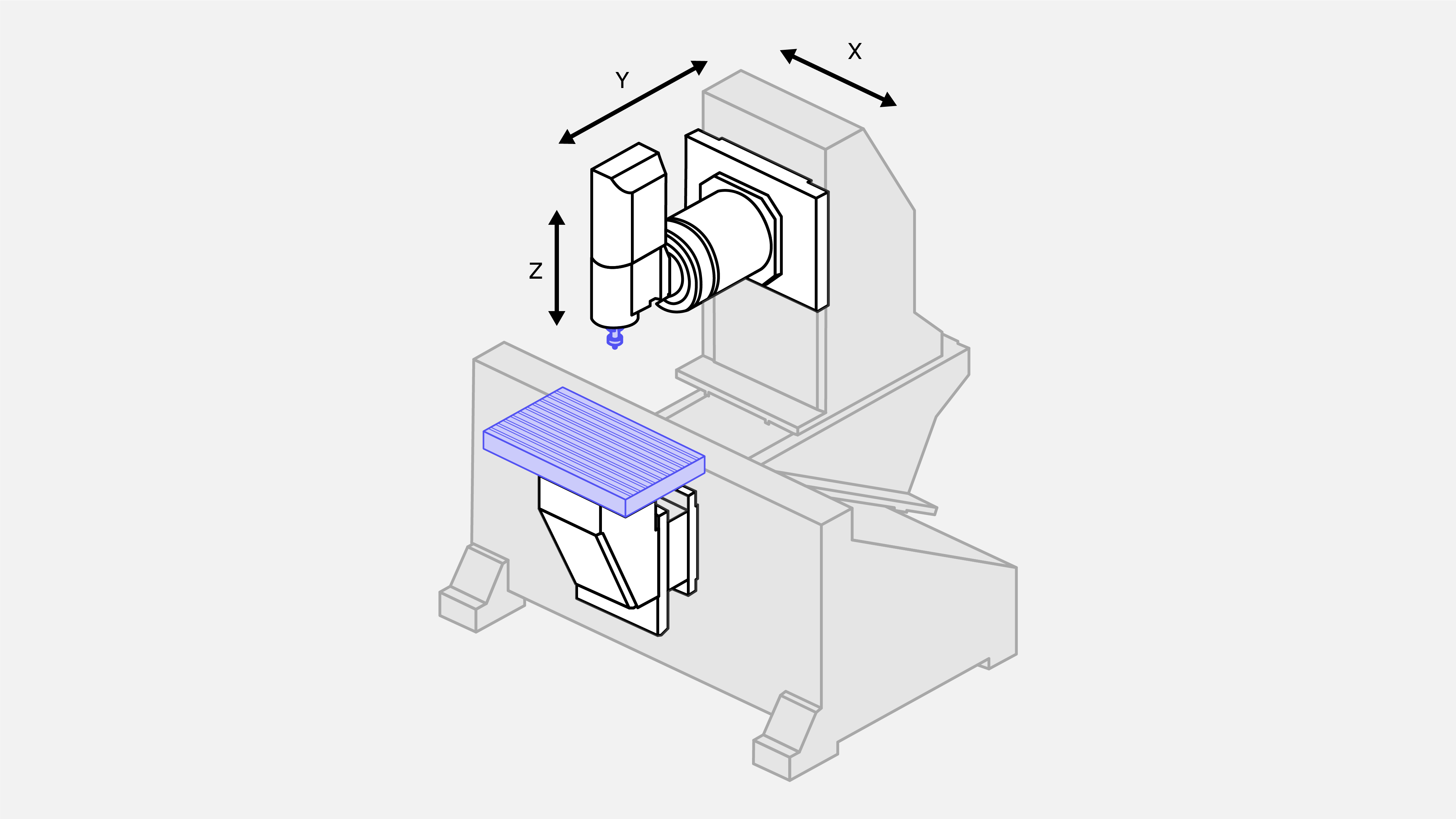 What is CNC milling? | Hubs