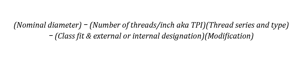 Thread types: The practical engineer's guide | Hubs