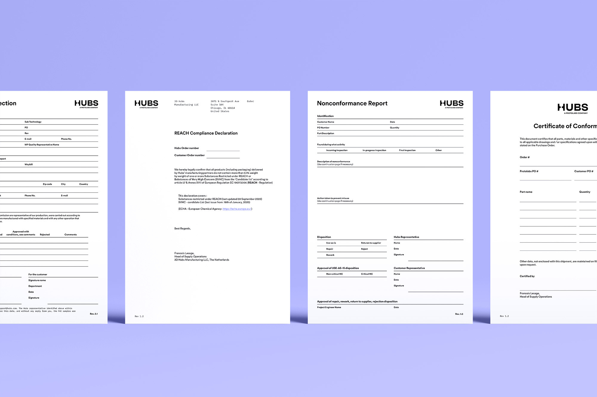 Different types of quality documentation and when you need them | Hubs