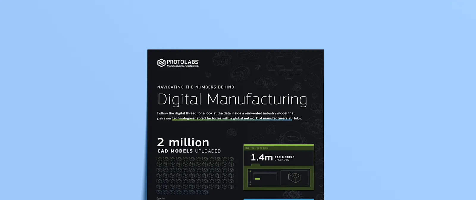 The numbers behind digital manufacturing | Protolabs Network