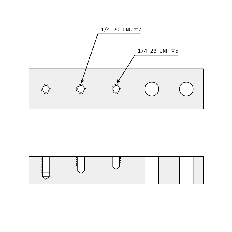 What are the different types of threads for manufacturing? Practical ...