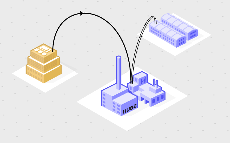 Industrial machinery | Hubs