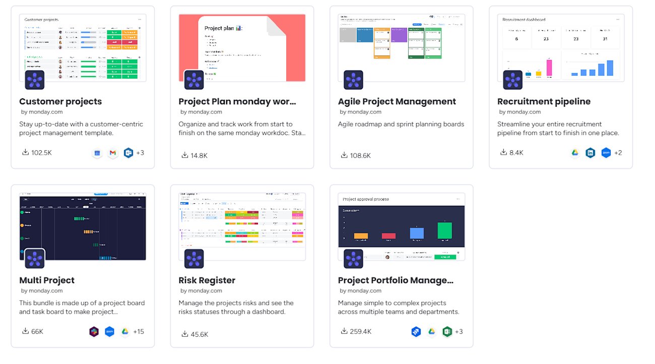 5 High-Rated Project Management Software Tailored for the Healthcare Sector