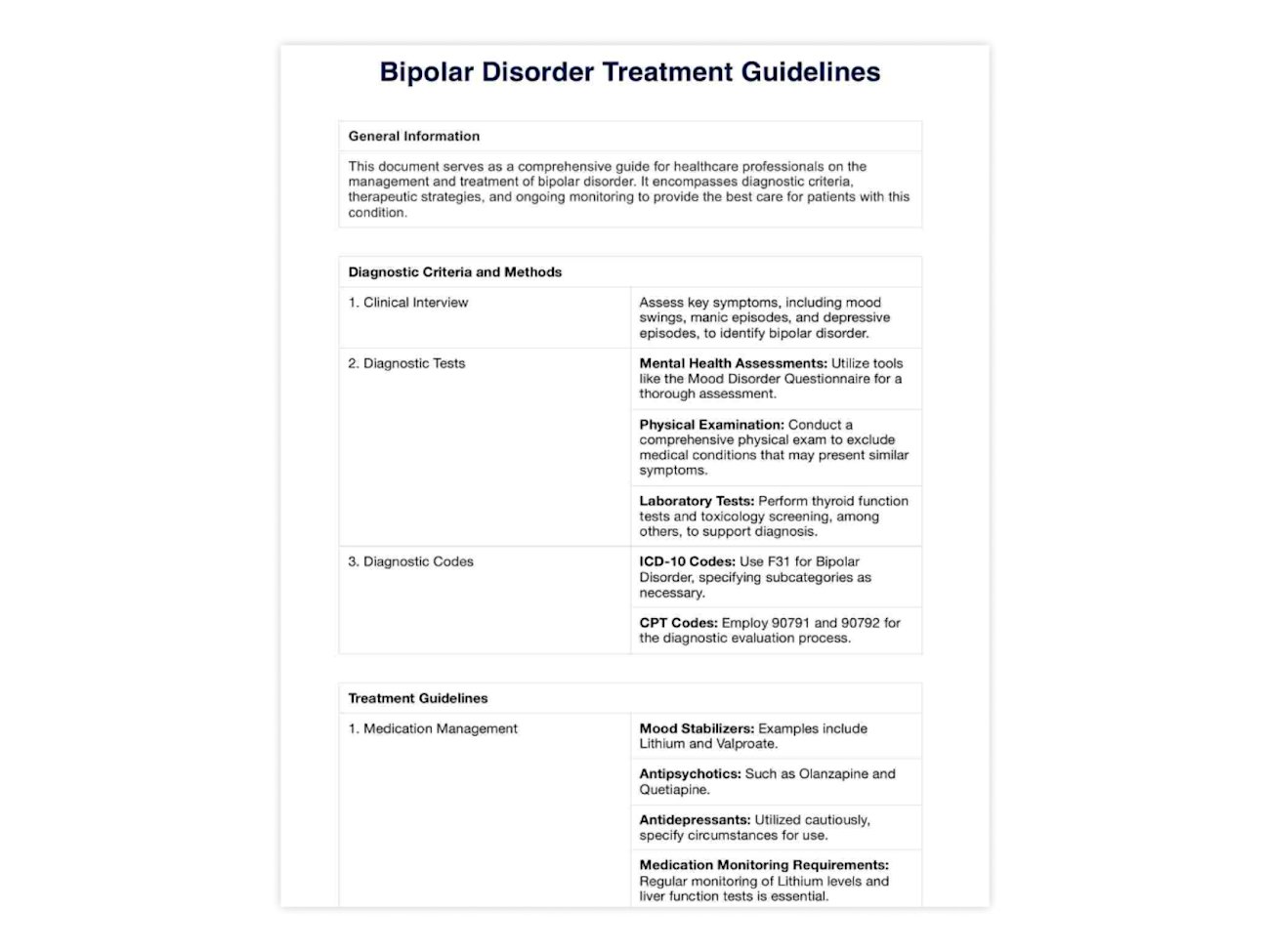 5 Mejores Software Médicos para Profesionales de la Salud Mental