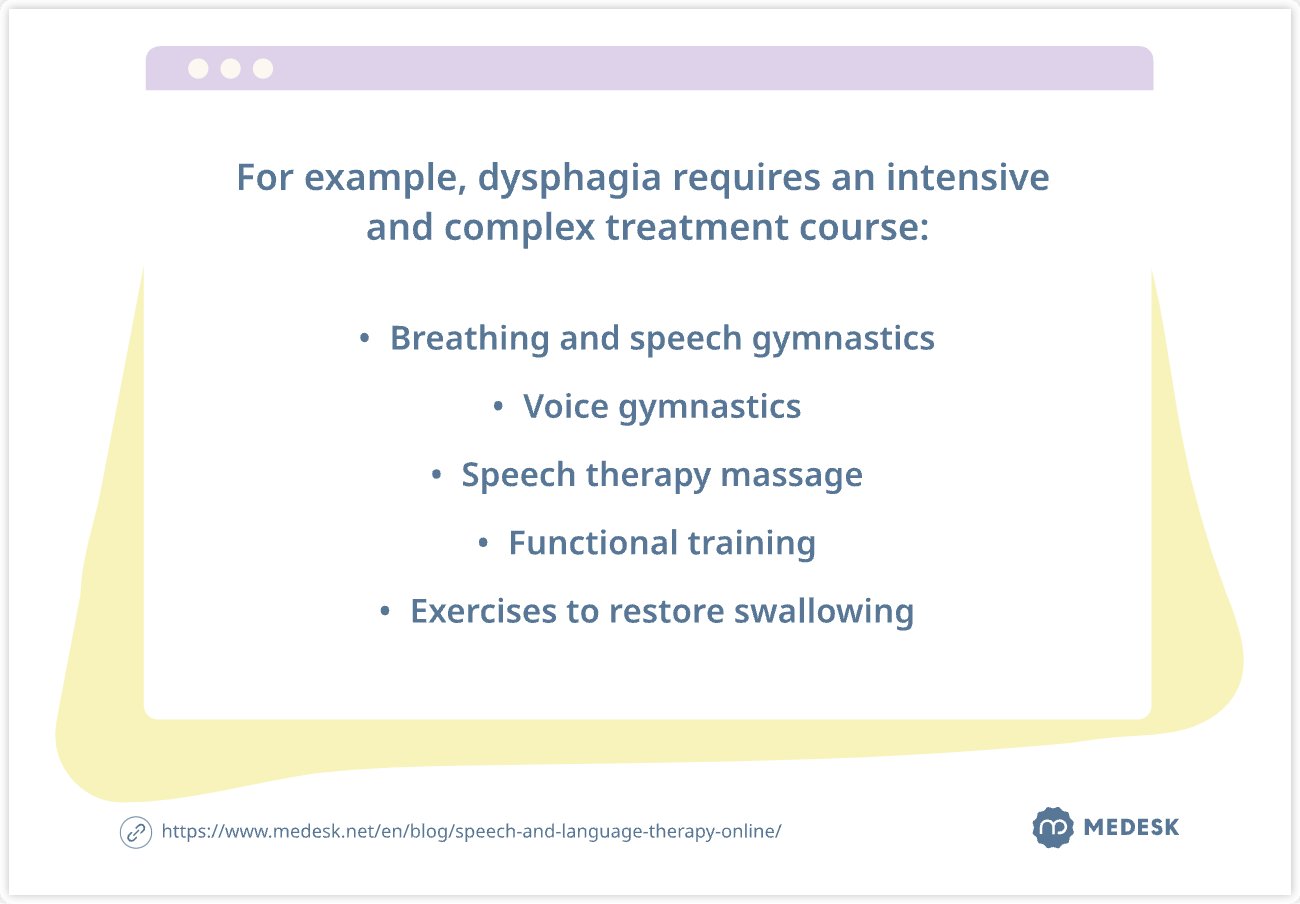 Switching to Online Speech and Language Therapy