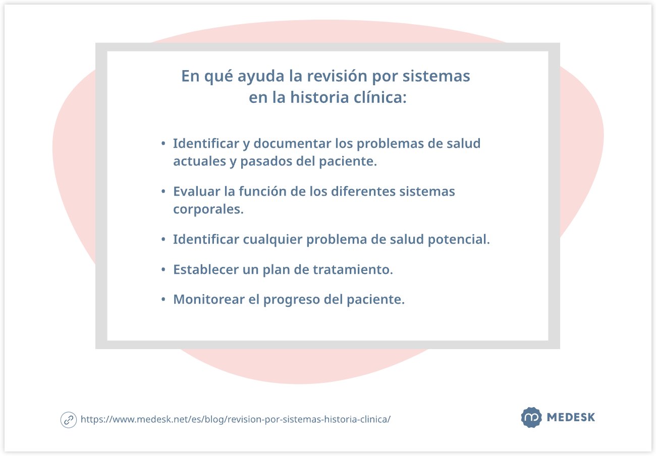 Revisión por sistemas en la historia clínica en Latinoamérica