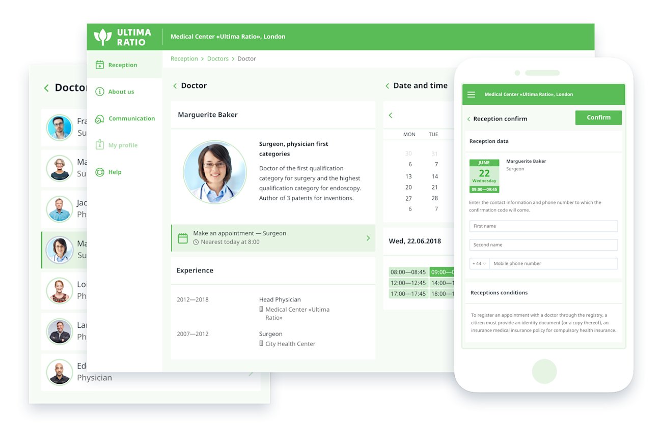 6 Simple Steps for Healthcare Professionals to Launch Online Medical ...