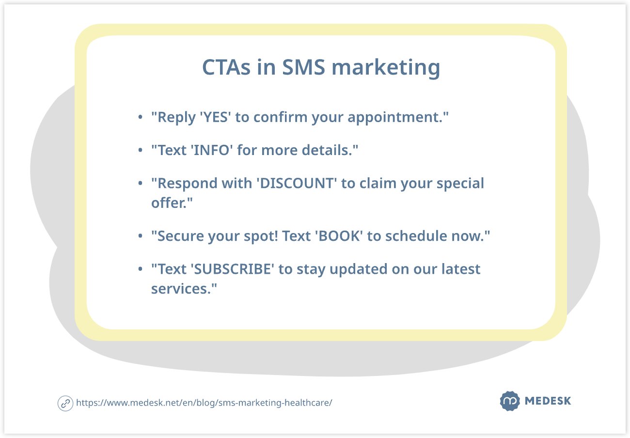 SMS Marketing in the Healthcare Sector (with a Sales Funnel Example)