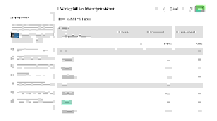 Medesk — Medical Practice Management Software