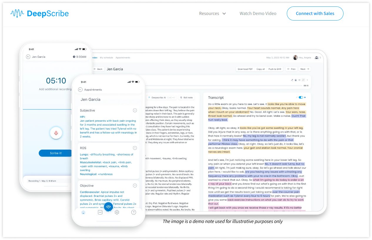 The Top 6 Medical Speech Recognition Software (Features & Prices)