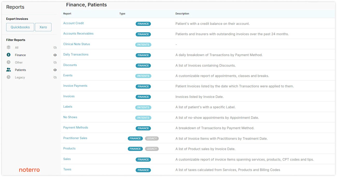 Top 5 Massage Therapy Scheduling Software for Providers in 2024
