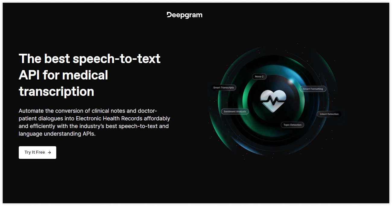 The Top 6 Medical Speech Recognition Software (Features & Prices)