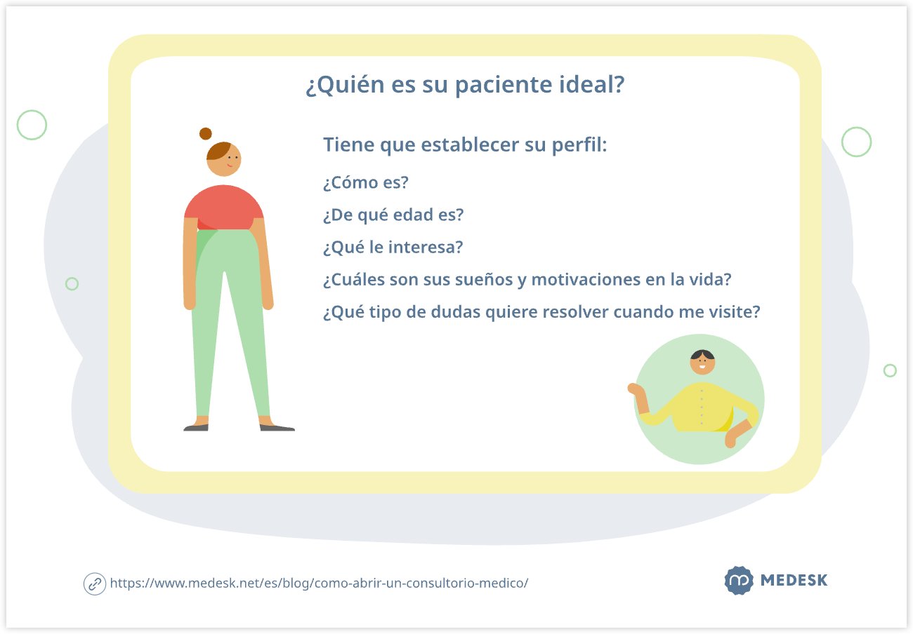 ¿Cómo abrir un consultorio Médico?: 10 Tips para México