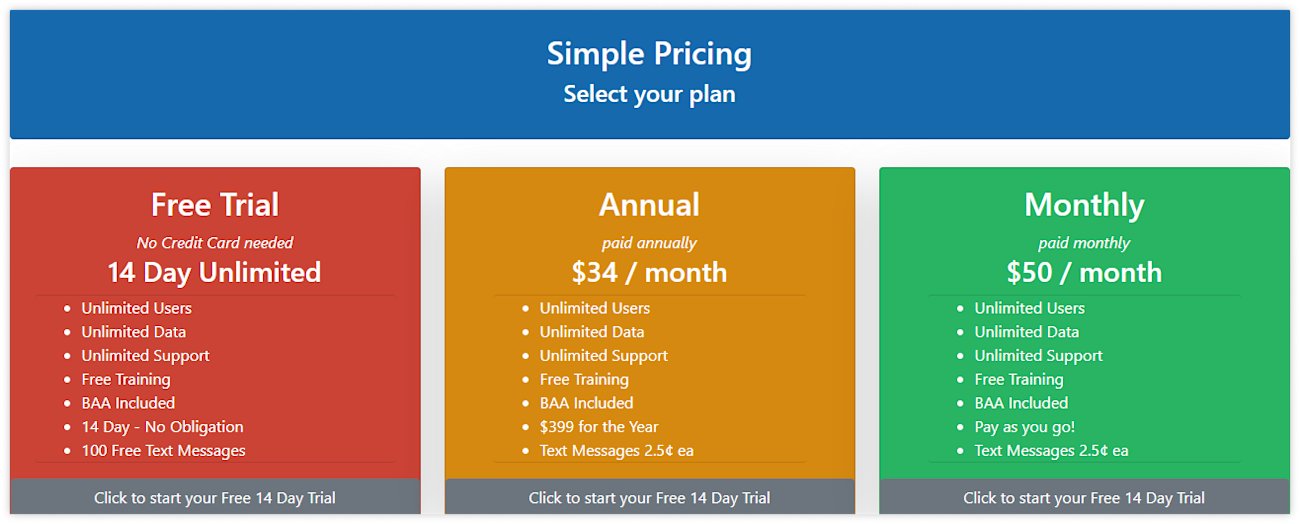 Streamlining Patient Check-In and Check-Out: Top Software Solutions for ...