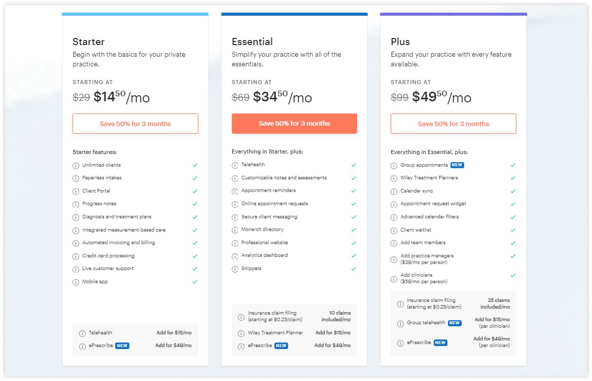 Top 5 Electronic Claims Management Systems for Healthcare Professionals