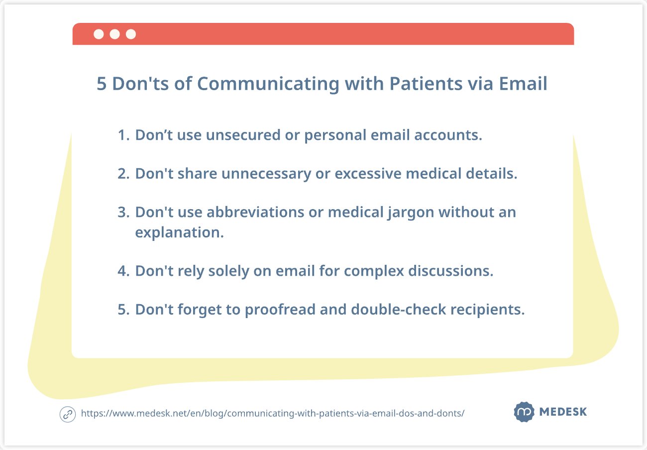 Communicating with Patients via Email: Dos and Don'ts - Medesk