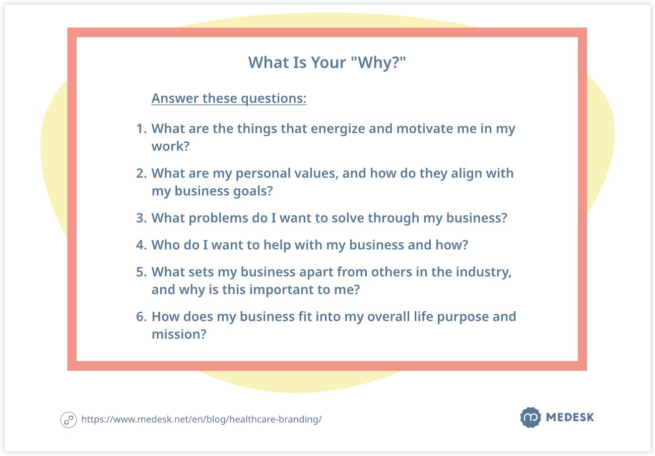 How Effective Healthcare Branding Can Drive Business Growth