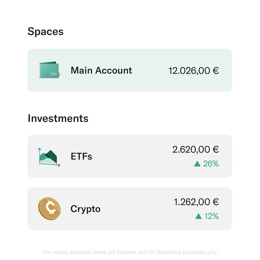 Buy ETFs with N26 - N26