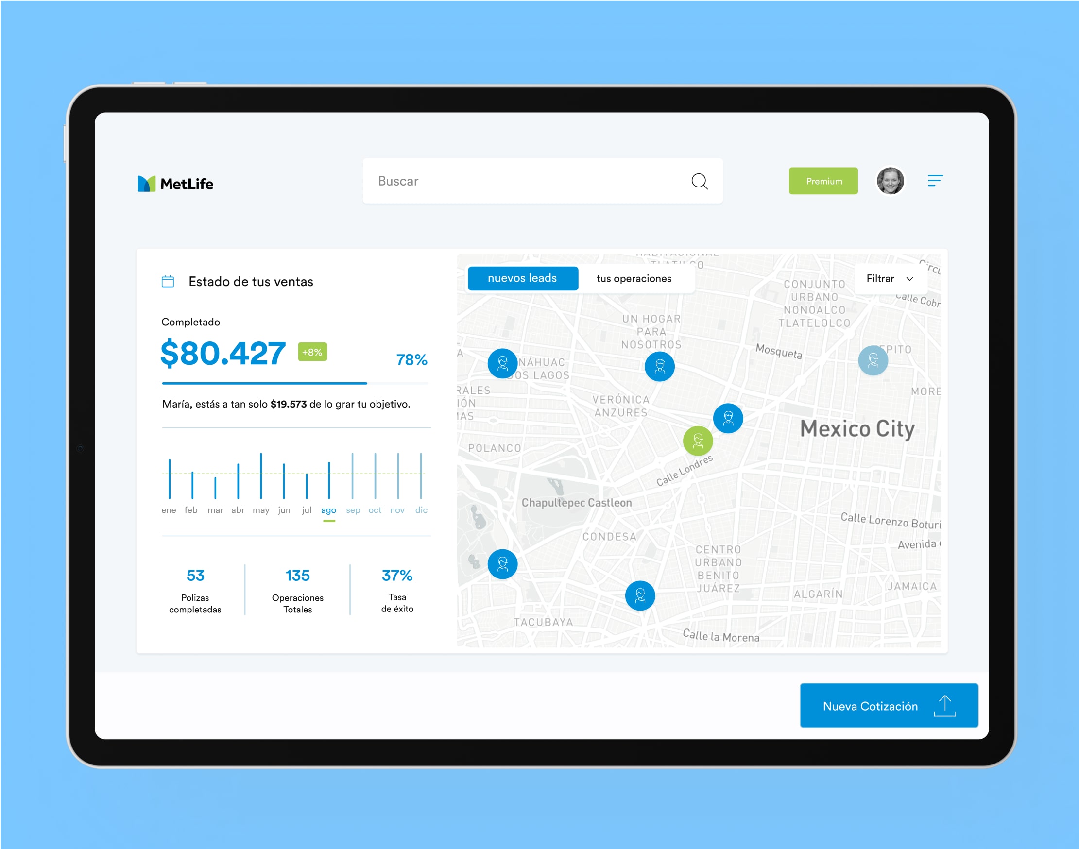 Aitor - Digital Product Design / Visual Identity Design