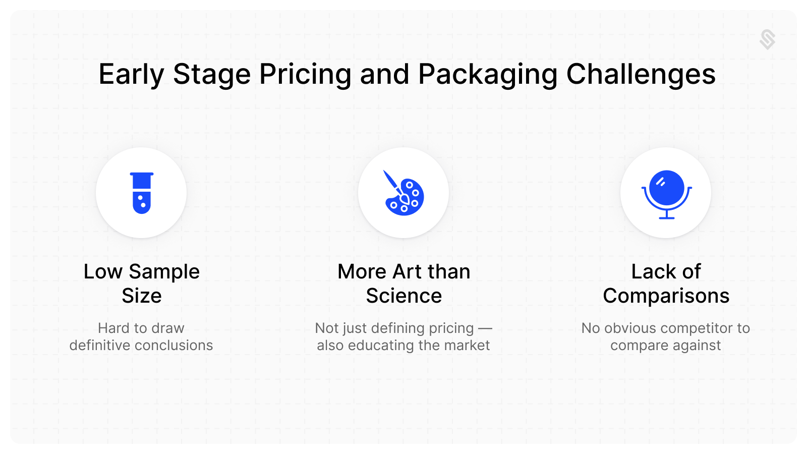 Schematic Course: Part 1: How great startups approach pricing and packaging