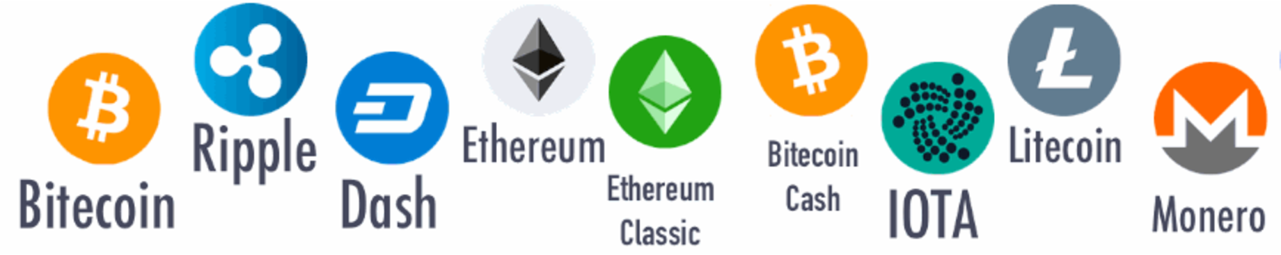 Shopify Payment Methods Explained: Fast and Easy Guide for 2025 | VT Labs