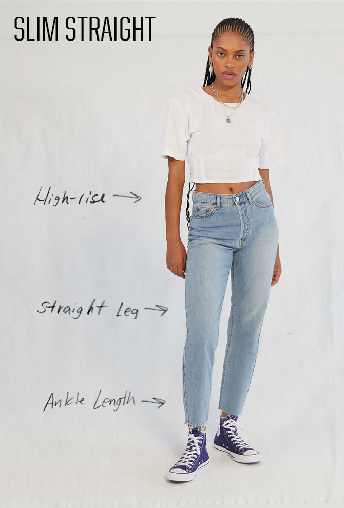 UO Denim Fit Guide