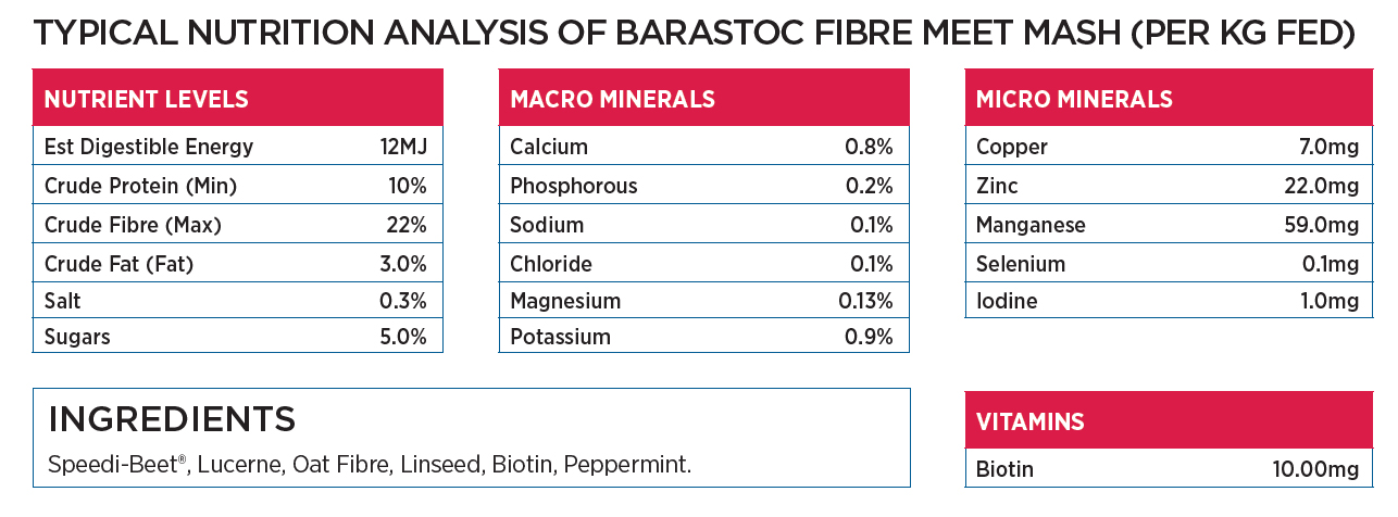 Barastoc | Fibre-Beet™ Mash