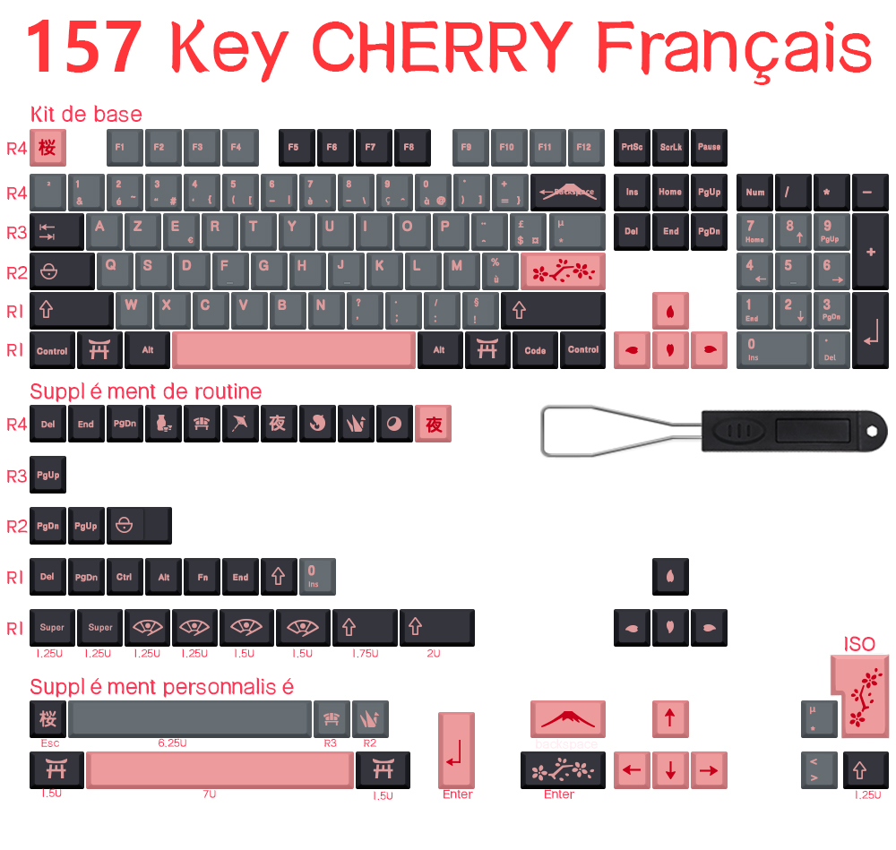 Azerty Keycaps - Profil Cherry