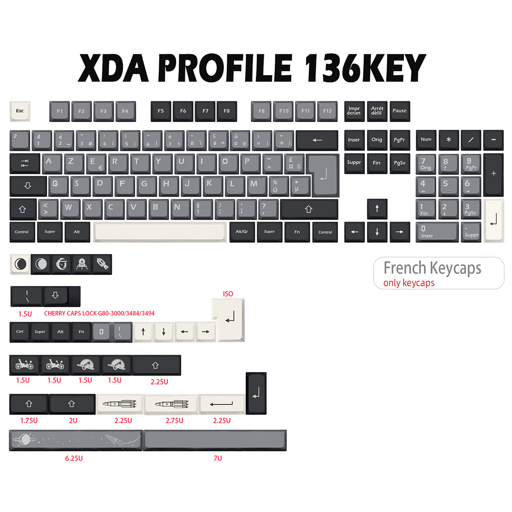 Azertykeycaps - Profil XDA